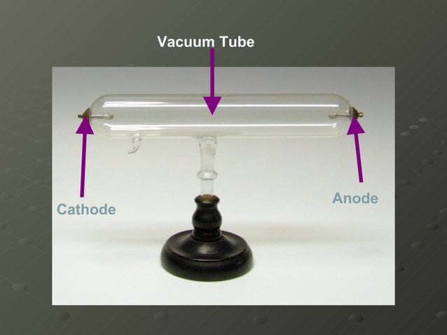 JJ Thomson: The Plum Pudding Model | PPT | Chemistry | Science