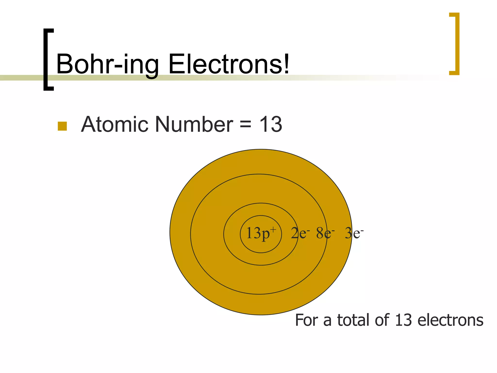 Electrons.ppt