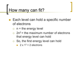 Electrons.ppt