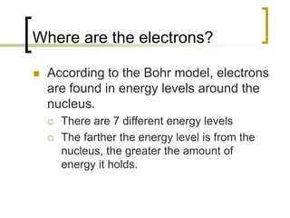 Electrons.ppt