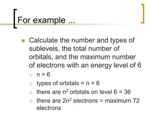 Electrons.ppt