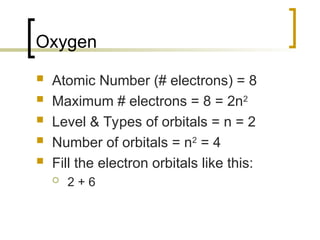 Electrons configuration in atom and atomic structure | PPT