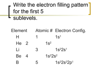 Electrons configuration in atom and atomic structure | PPT