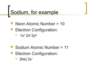 Electrons configuration in atom and atomic structure | PPT