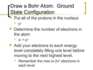 Electrons configuration Electrons configuration.ppt