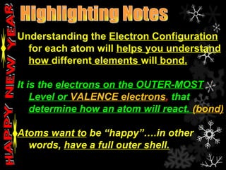 Electrons and Chemical Bonding Day 1 | PPT