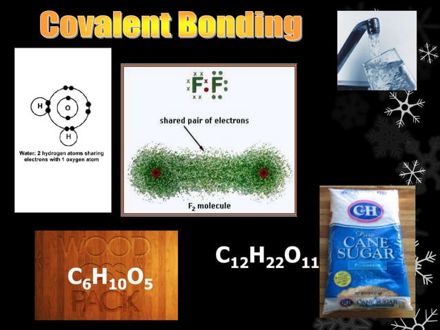Bohr Model vs. Wave Model + Lewis Dot Diagrams - Day 2 | PPT ...