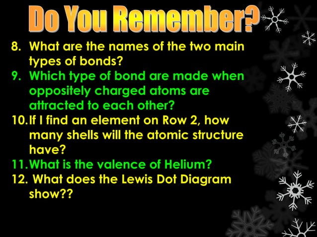 Bohr Model vs. Wave Model + Lewis Dot Diagrams - Day 2 | PPT ...