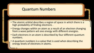 Electrons Configuration.pptx