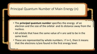Electrons Configuration.pptx