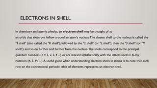 ELECTRON SHELL ARRANGEMENT (grade 8).pptx