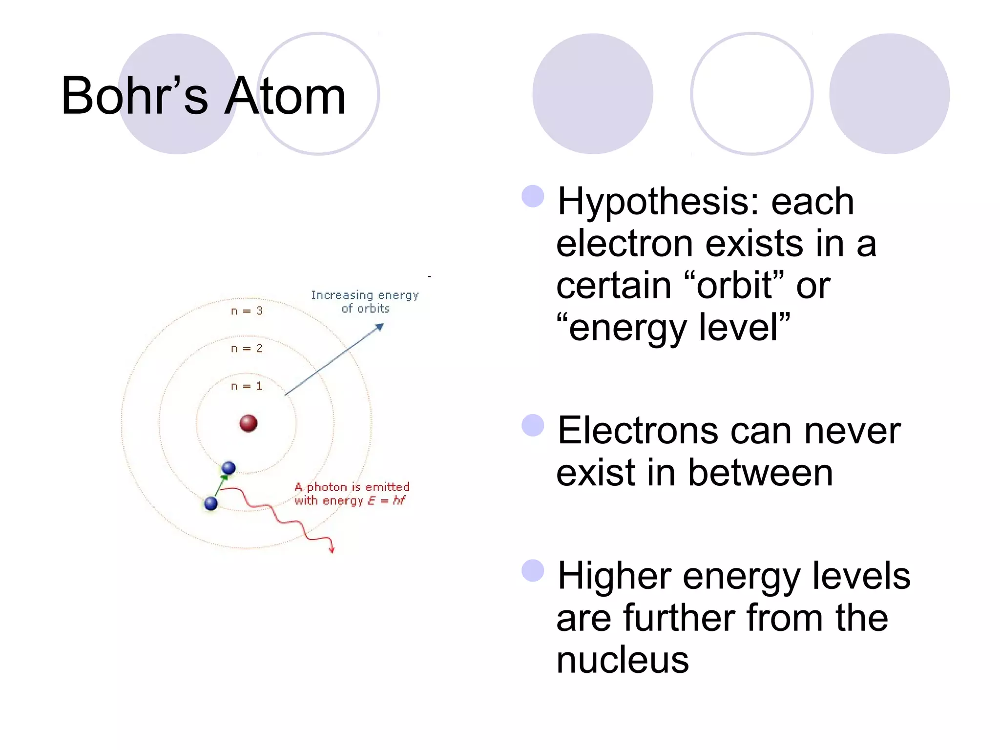 Electrons | PPT