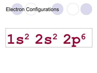 Electrons | PPT