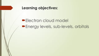 Electrons in atoms .9701: Chemistry chapter 1pptx | PPTX