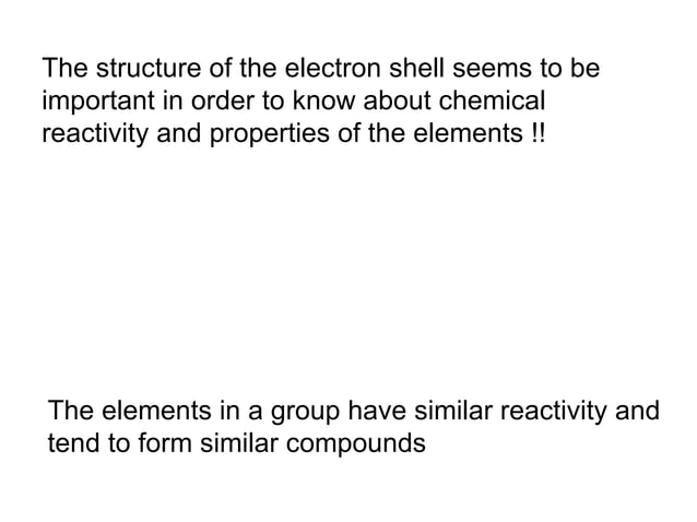 Electrons in atoms | PPT