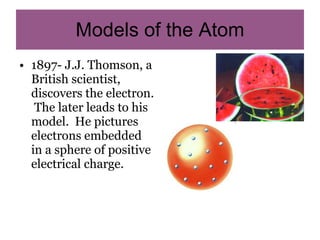 Electrons in atoms | PPT