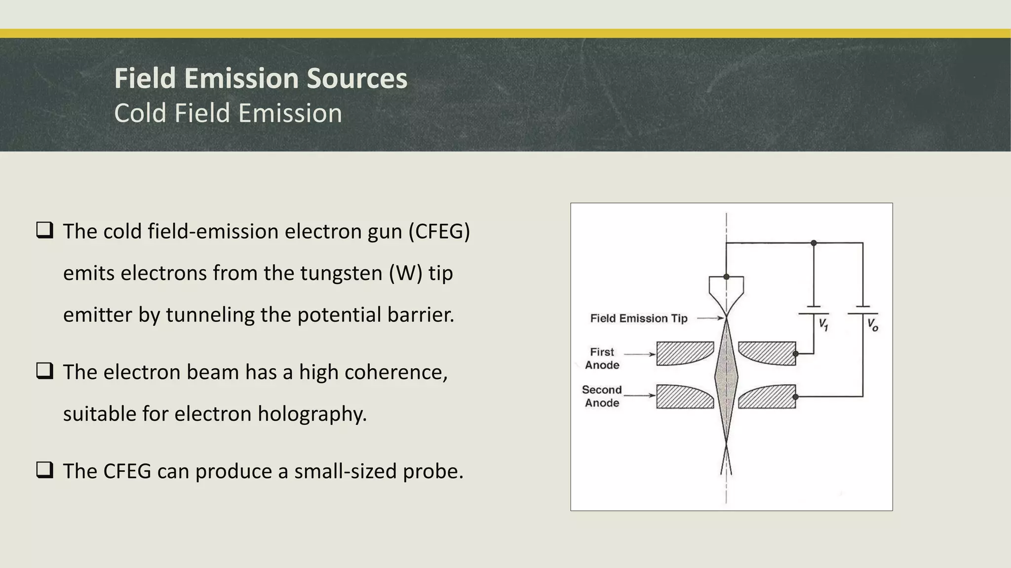 Electron sources | PDF