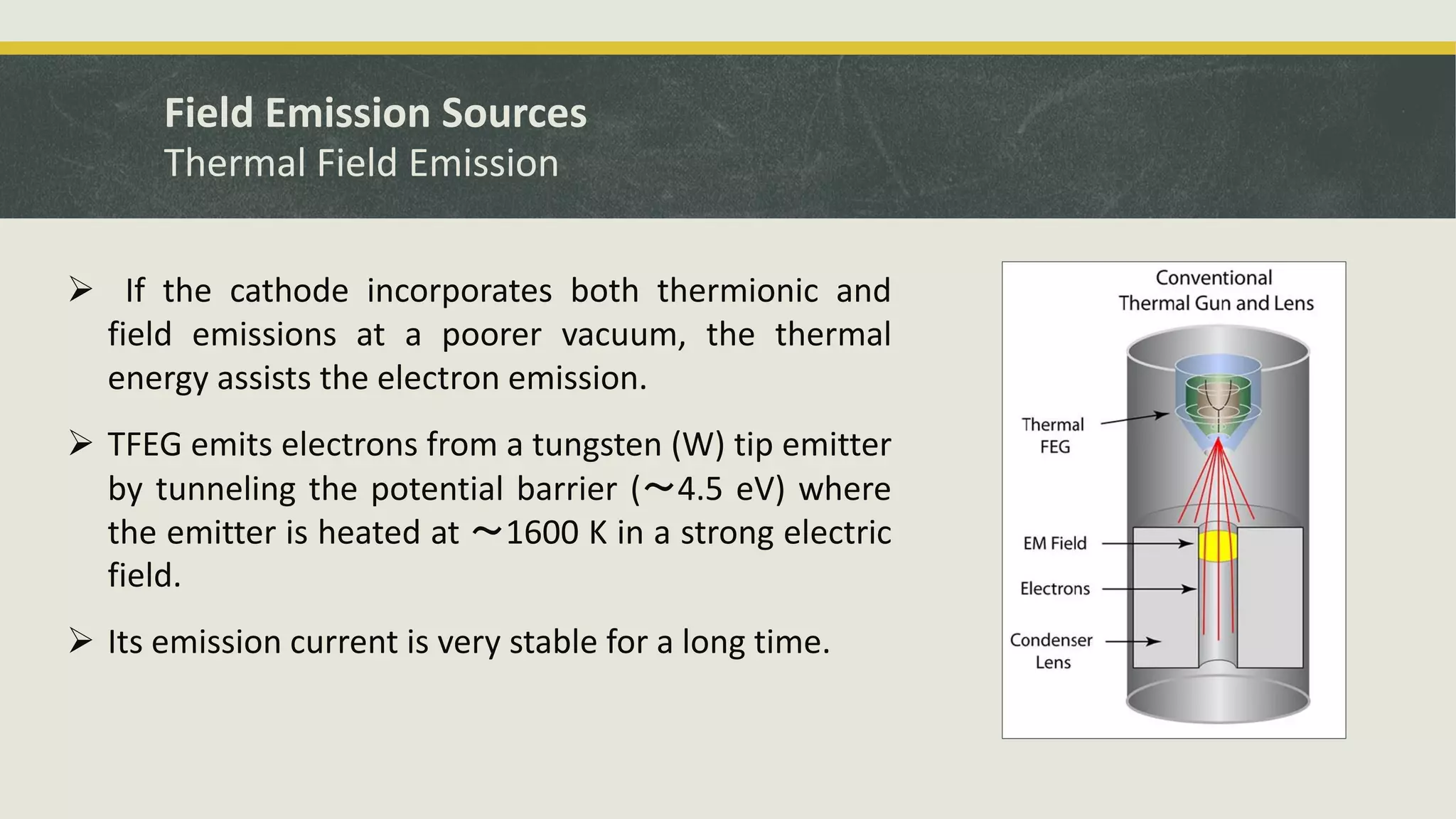 Electron sources | PDF