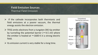 Electron sources | PDF