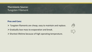 Electron sources | PDF