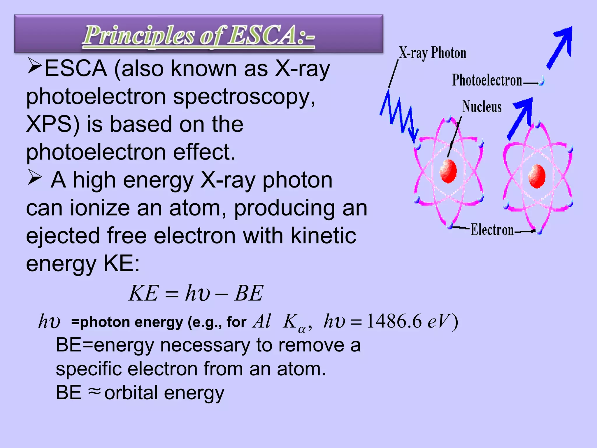Electron spectroscopy | PPT