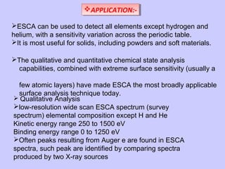 Electron spectroscopy | PPT