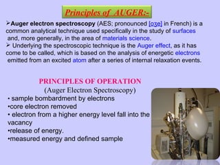 Electron spectroscopy | PPT