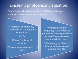 Electrons & photons | PPTX