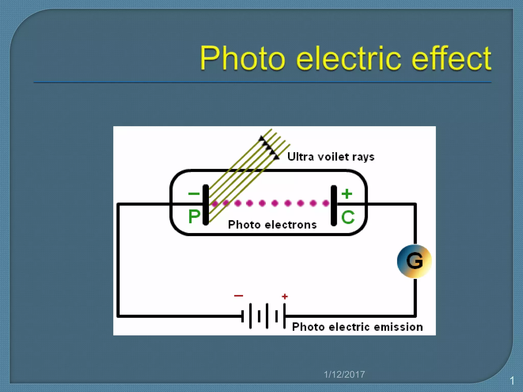 photoelectric effect | PPTX
