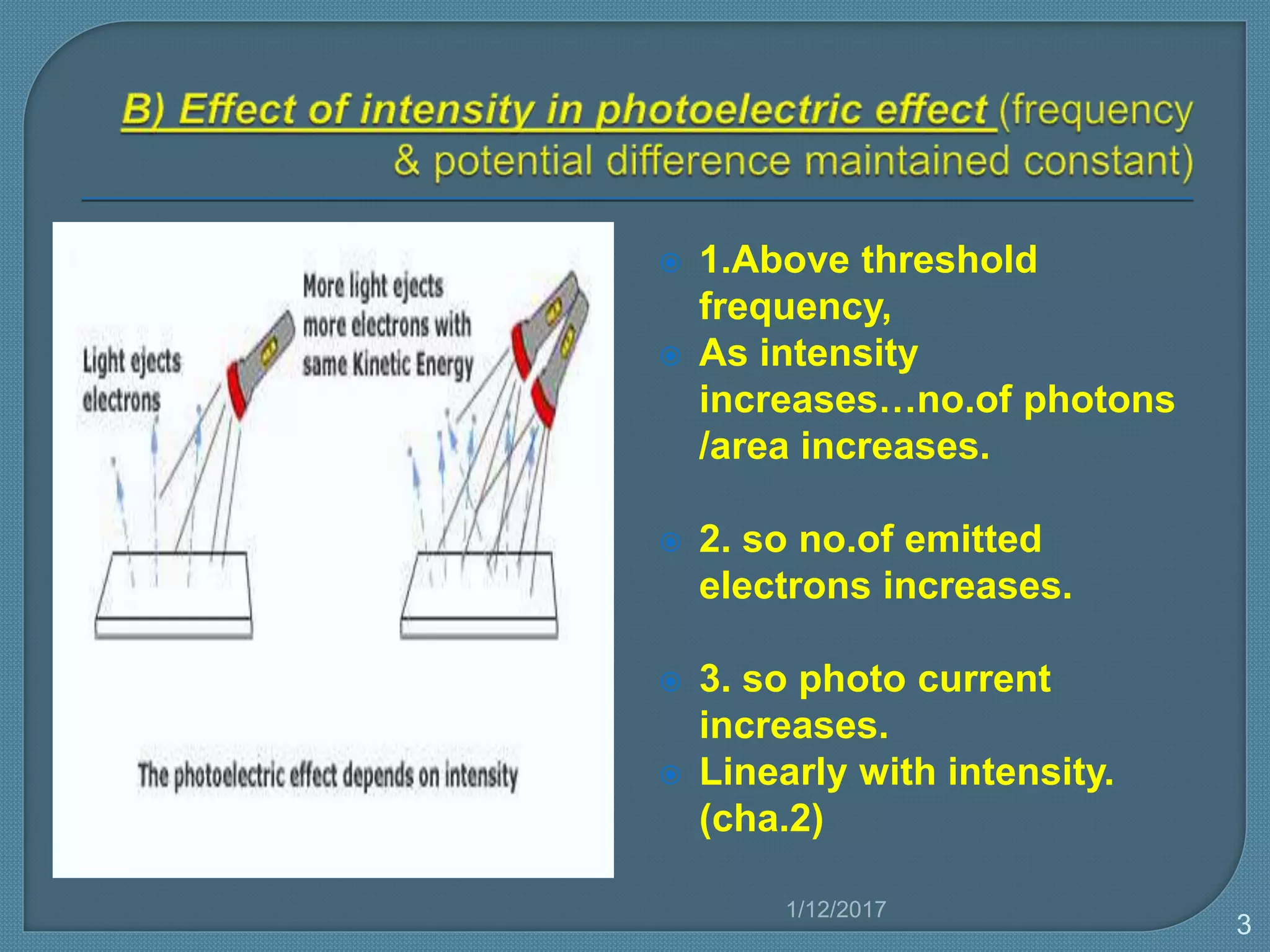 photoelectric effect | PPT