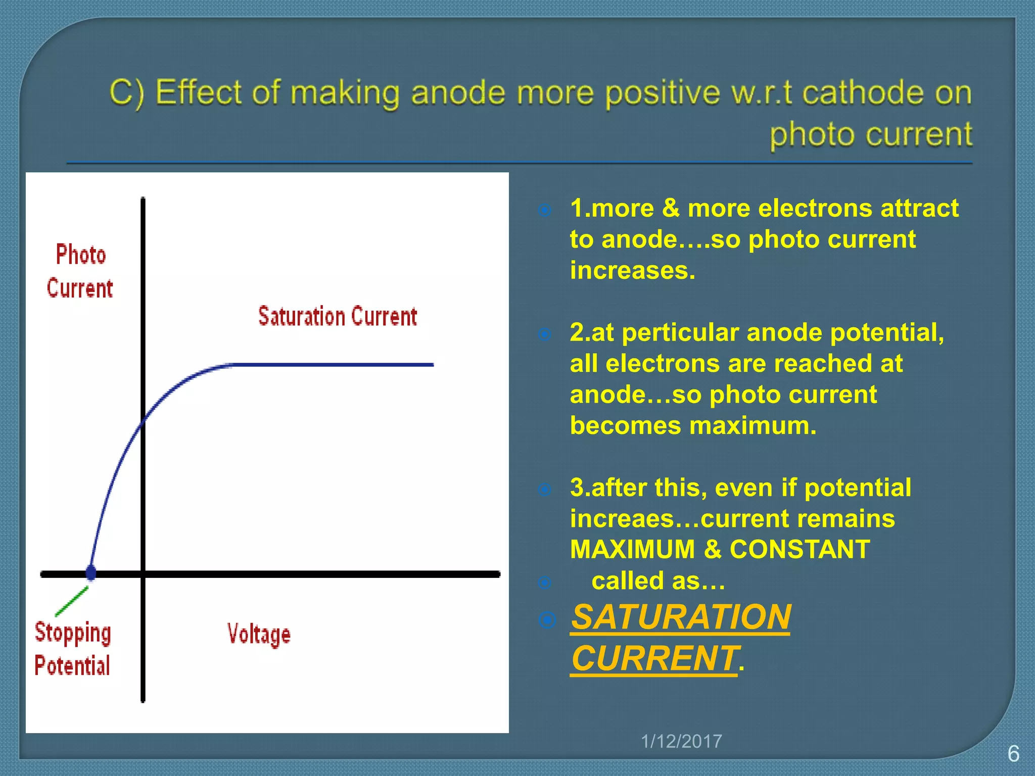photoelectric effect | PPTX