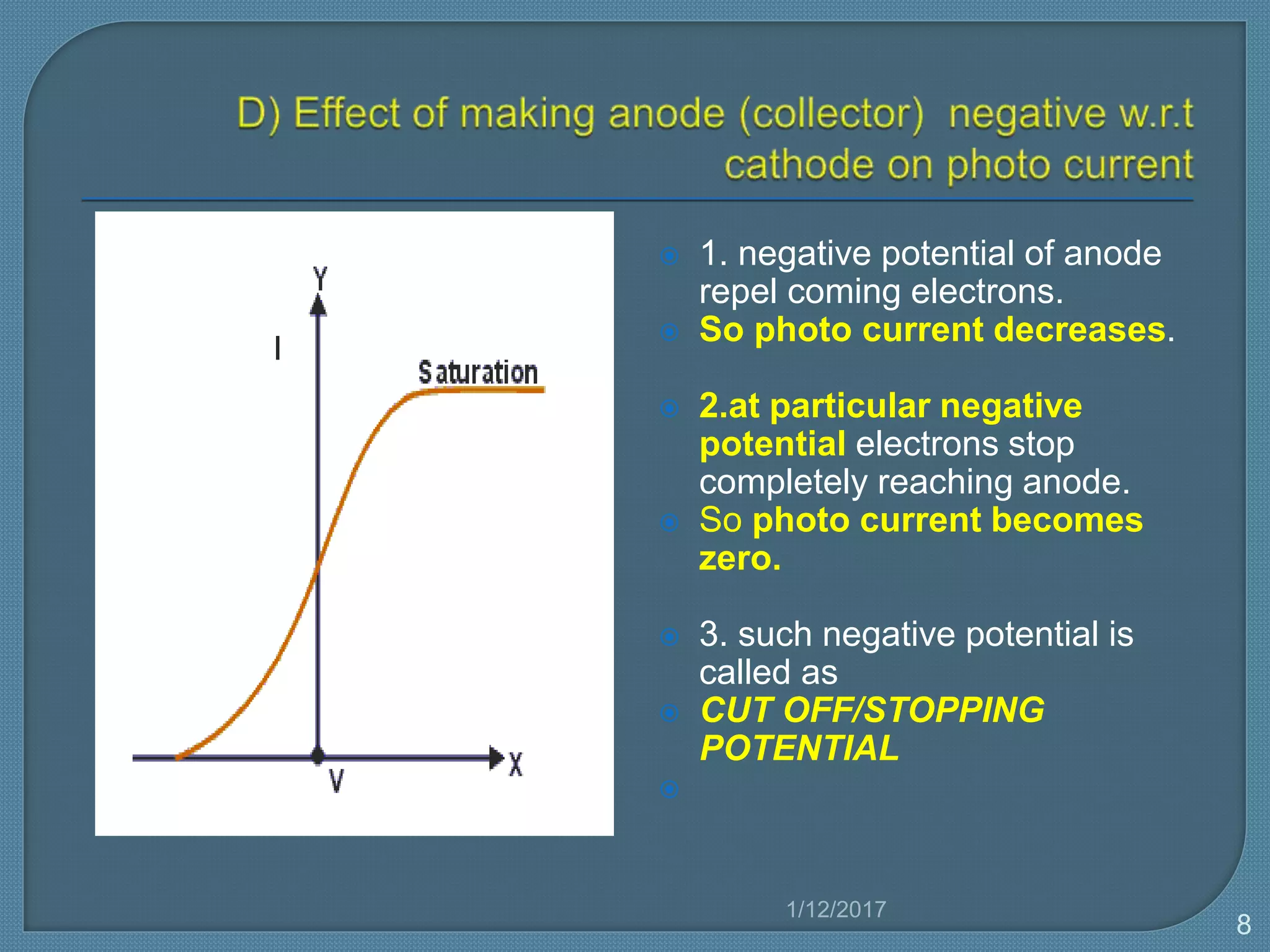 photoelectric effect | PPTX
