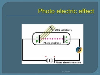 photoelectric effect | PPT