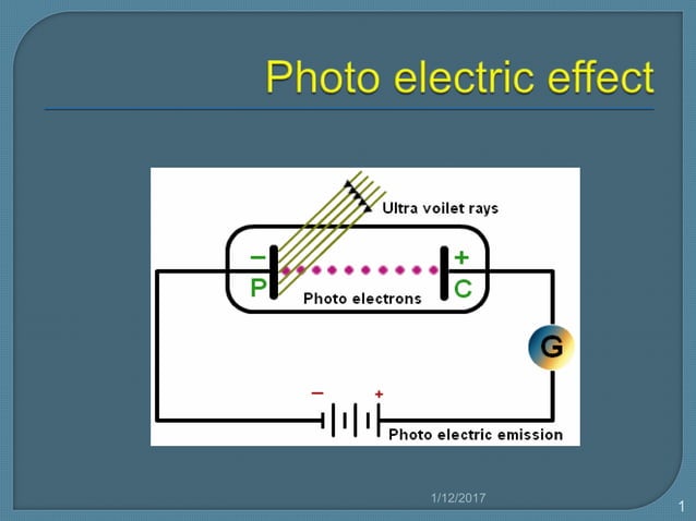 photoelectric effect | PPT