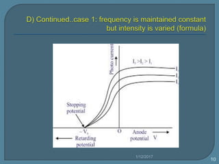 photoelectric effect | PPT