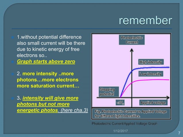 photoelectric effect | PPT