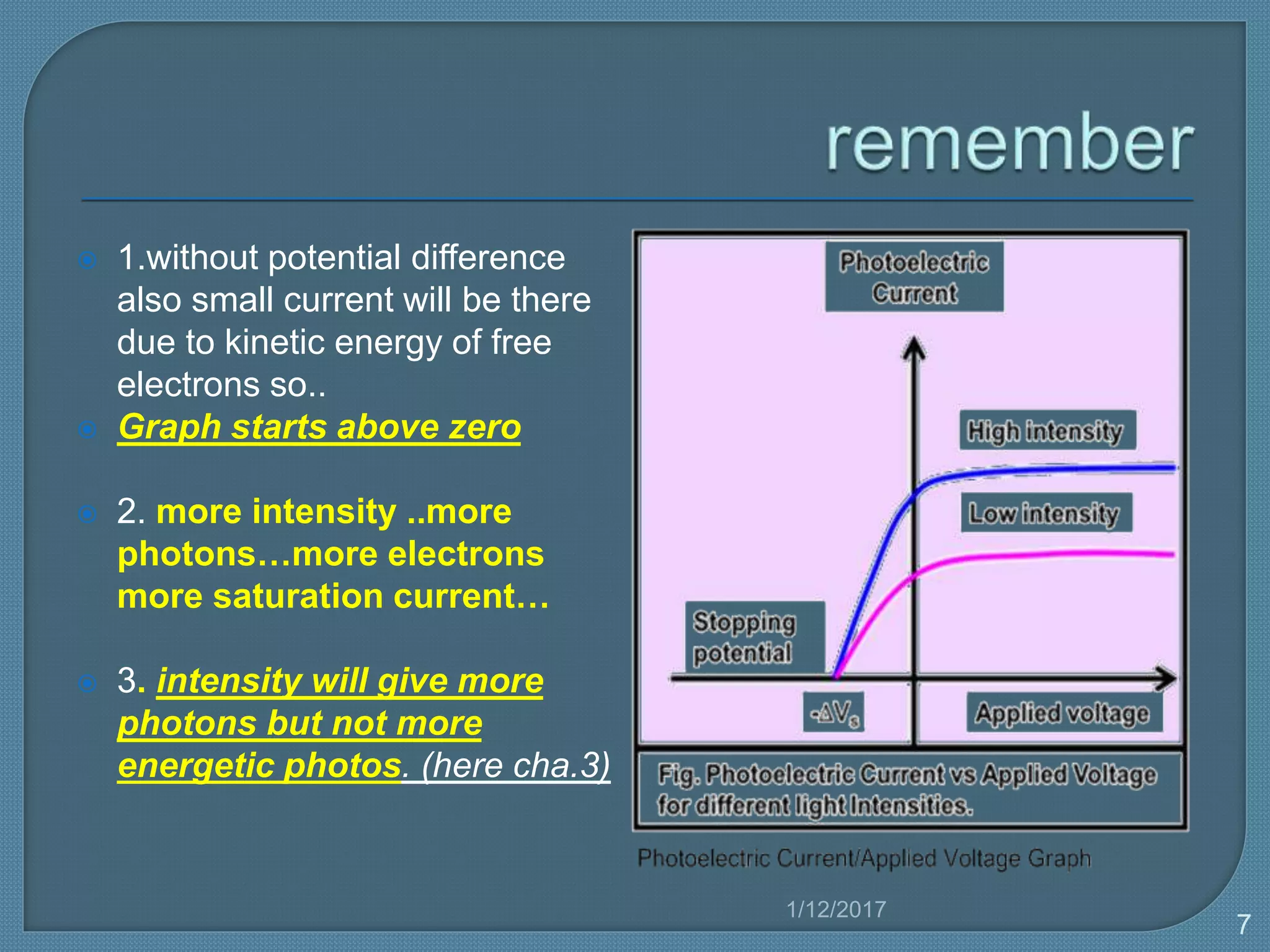 photoelectric effect | PPT