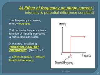 photoelectric effect | PPTX