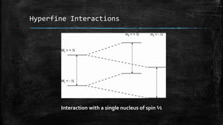 Electron Spin Resonance Spectroscopy by arju | PPTX