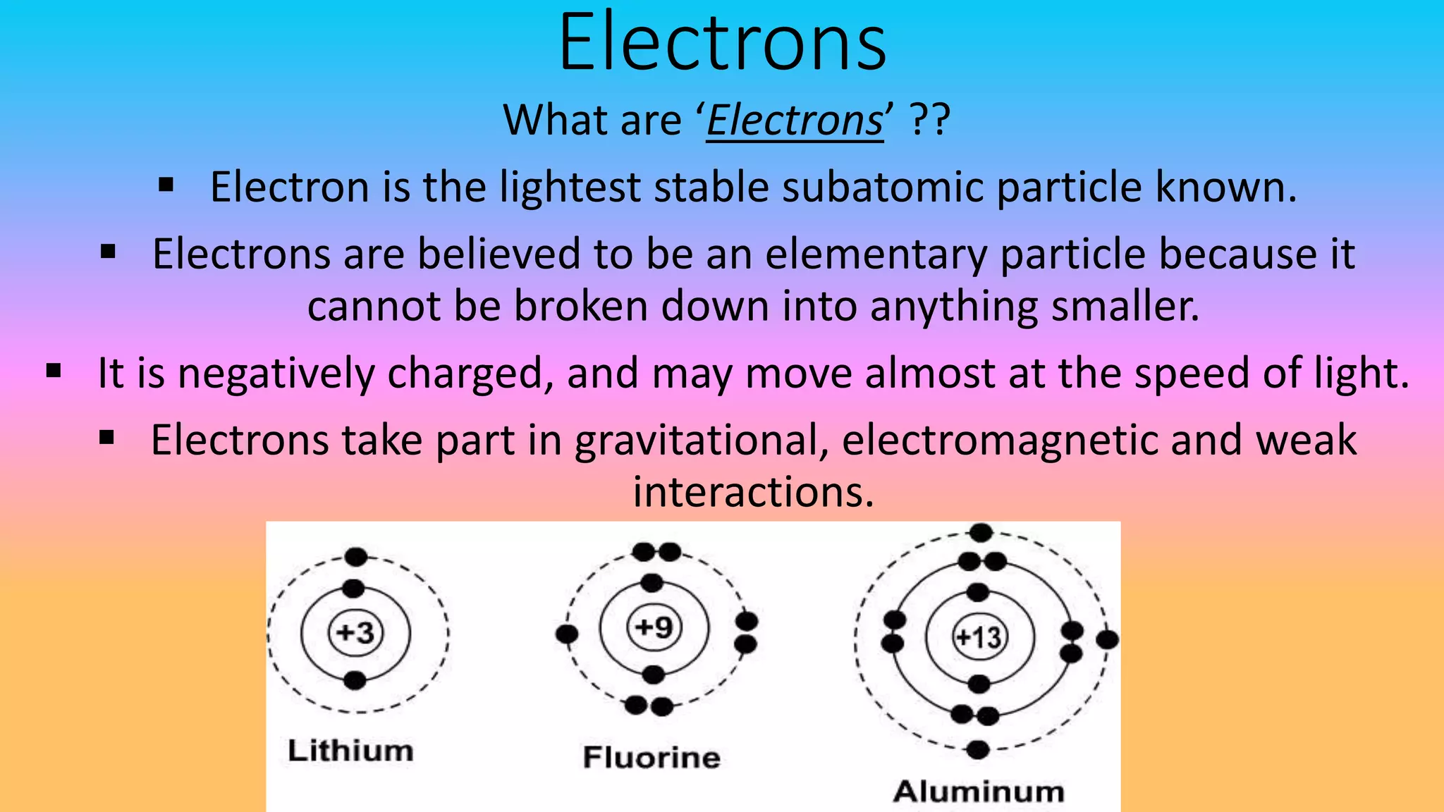 Electrons PPT.pptx