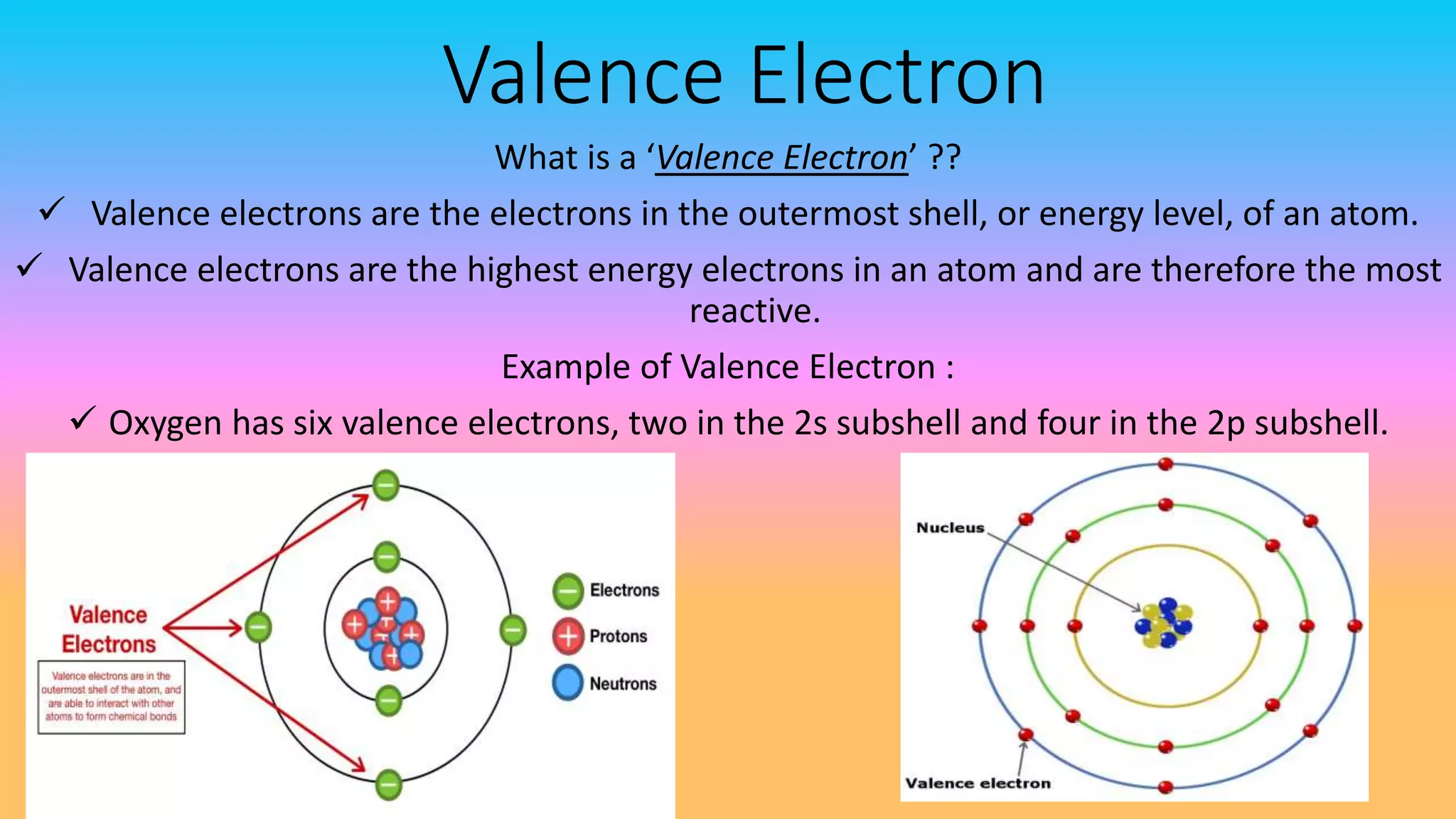 Electrons PPT.pptx