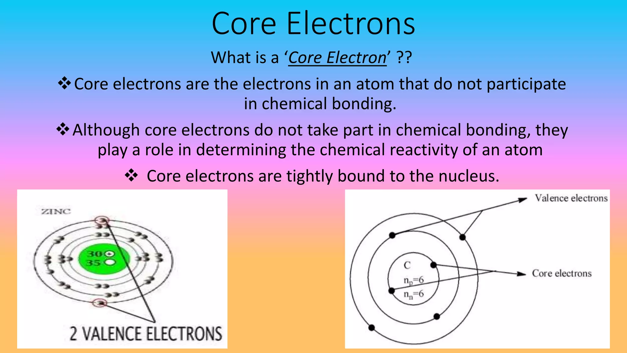 Electrons PPT.pptx