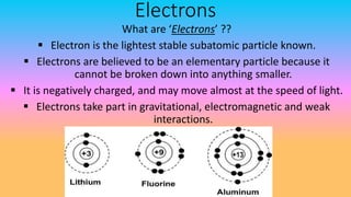 Electrons PPT.pptx