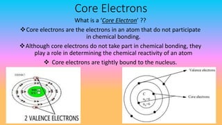 Electrons PPT.pptx