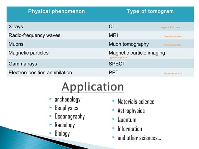 Electron tomography. fousiya kallayil | PPT