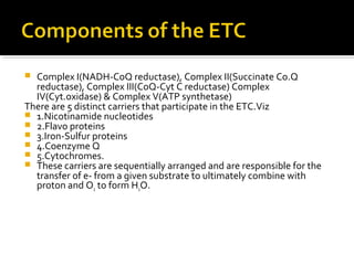 Electron transport chain | PPT