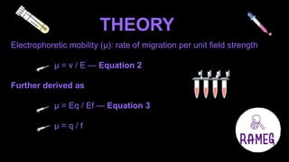 Introduction to Electrophoresis and its Classifications | PPT