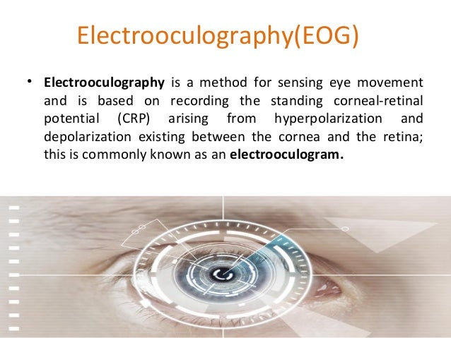 Eye interface technology, Electrooculography – A Proposed Model