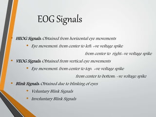 Electro oculography | PPTX