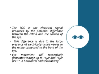 Brief Introduction on Electro Oculography-SSM.pptx